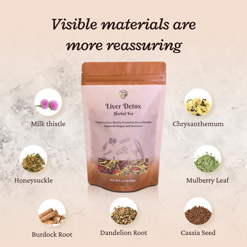 Liver Detox Tea – Vital Tea